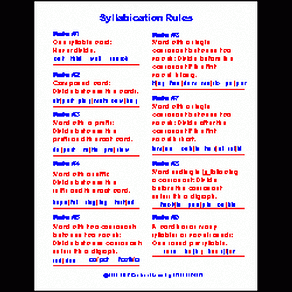 Language Arts | Syllabication Chart | JOY Center of Learning
